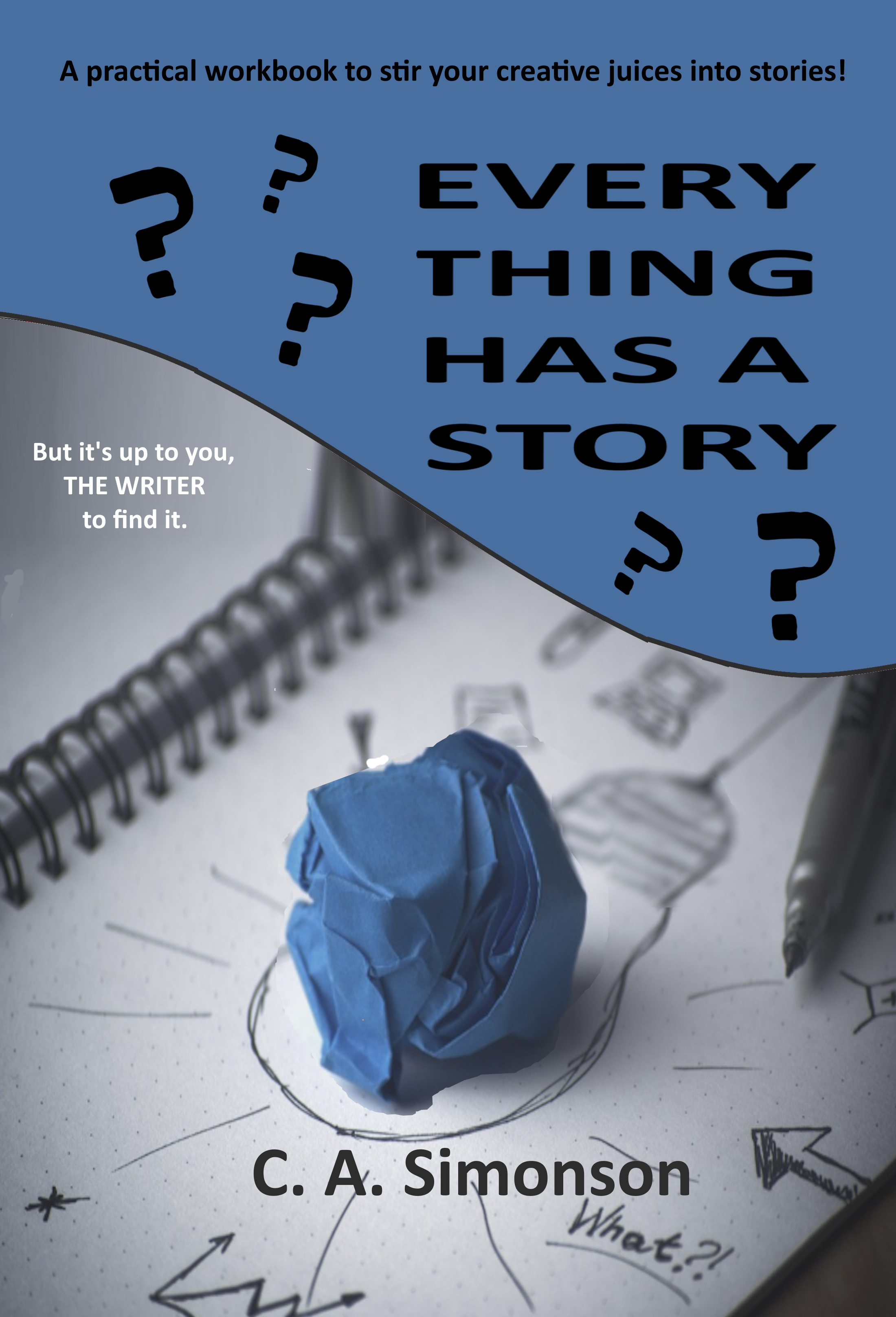 Ideas for How to Write a Story – The Write-Design